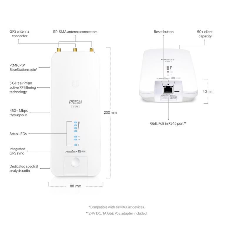 UBNT RP-5AC-GEN2 ROCKET PRISM 5AC 5GHZ 500MBPS PTP/PTMP DIŞ ORTAM ...